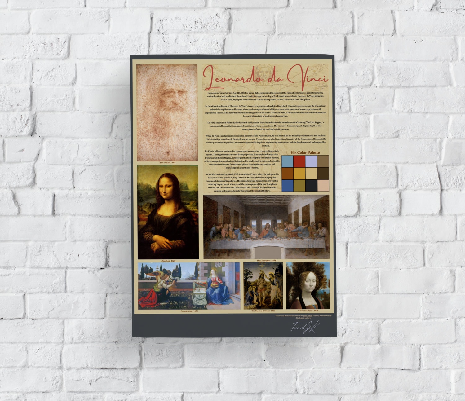 Da Vinci Wall Art, Infographic Renaissance Painting, Artistic Instant ...