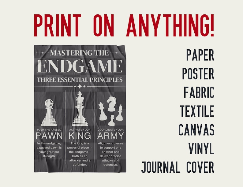 Printable Chess Wall Art Designs | Poster Bundle | Learning Chess Guide ...