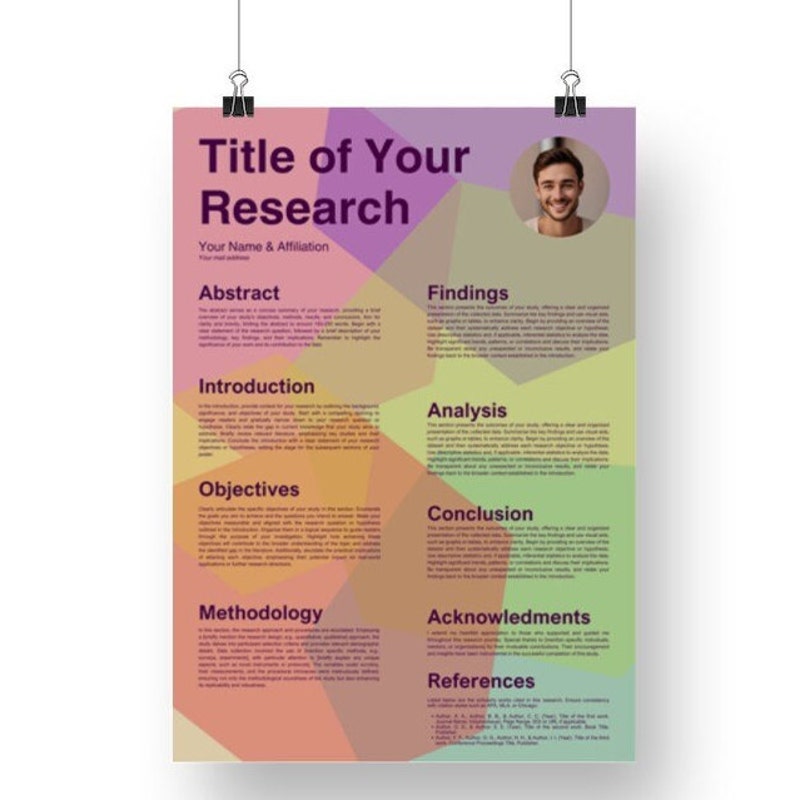 A0 Poster Template - Etsy