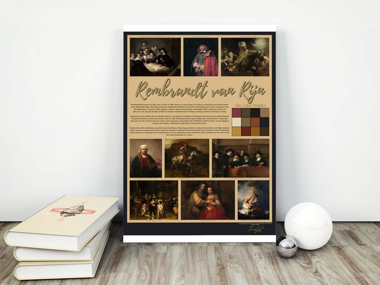 Rembrandt Infographic Wall Art | Baroque Painting Digital Instant ...