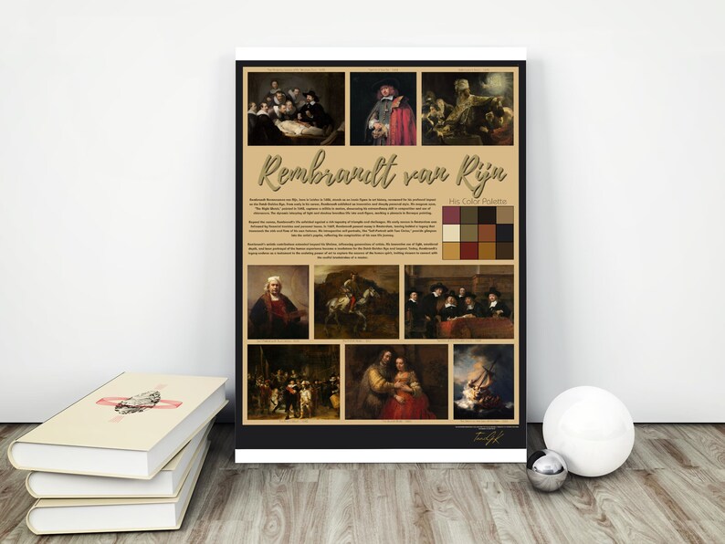 Rembrandt Infographic Wall Art | Baroque Painting Digital Instant ...