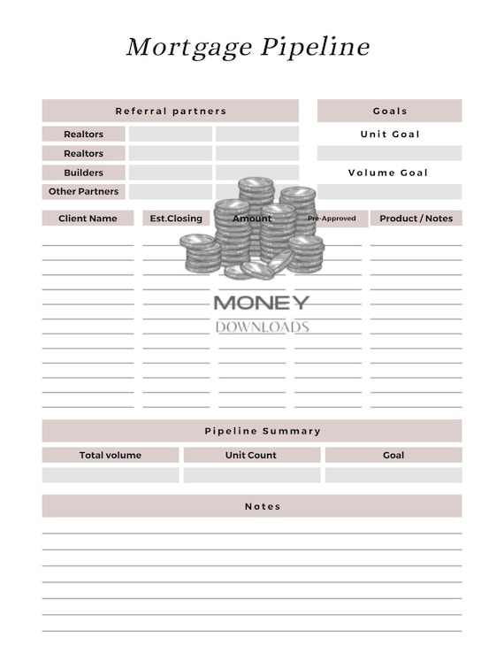 Mortgage Sales Pipeline Printable MLO Tools | Etsy