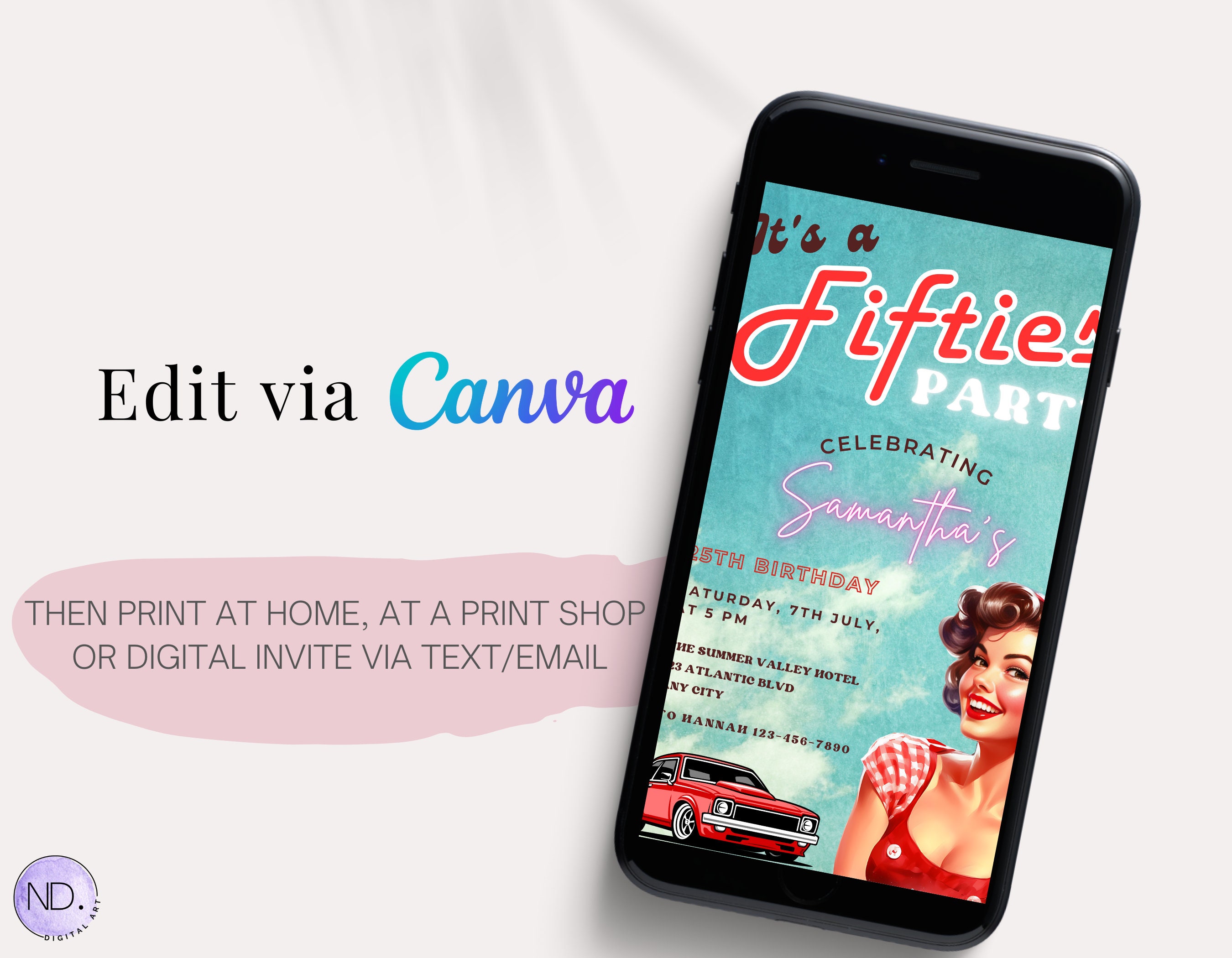 Editable Fifties Pin up Birthday Party Invitation Template (digital ...