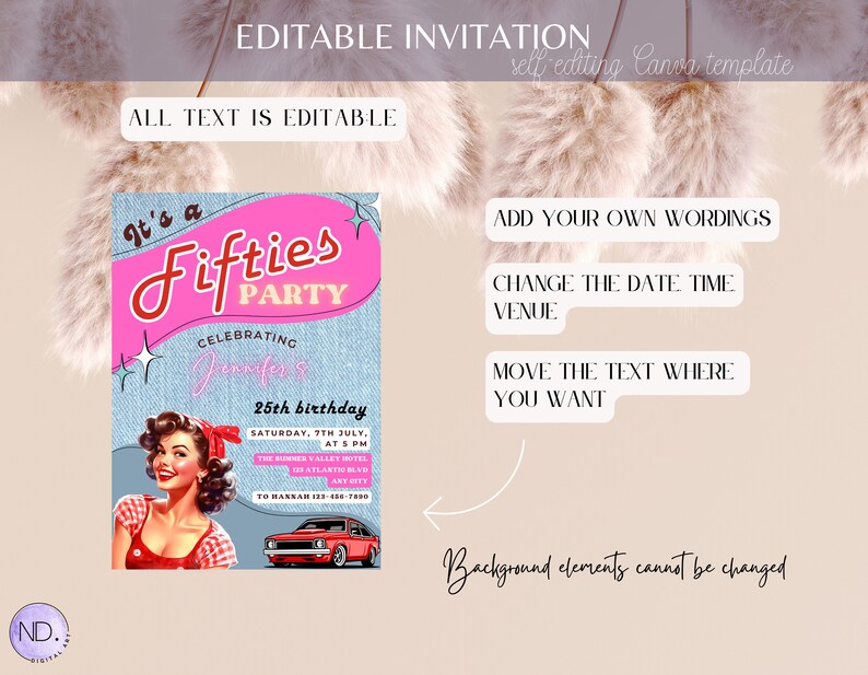 Editable Fifties Birthday Party Invitation, Pin up Style Party Invite ...