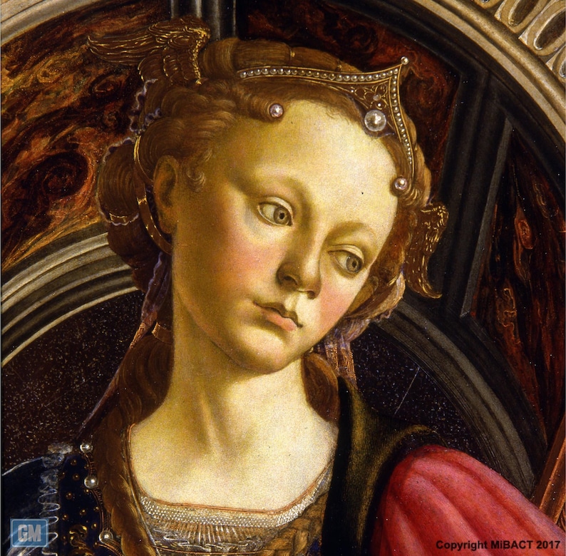 Botticelli Fortitude Painting Art Print for Home, Office and Church ...