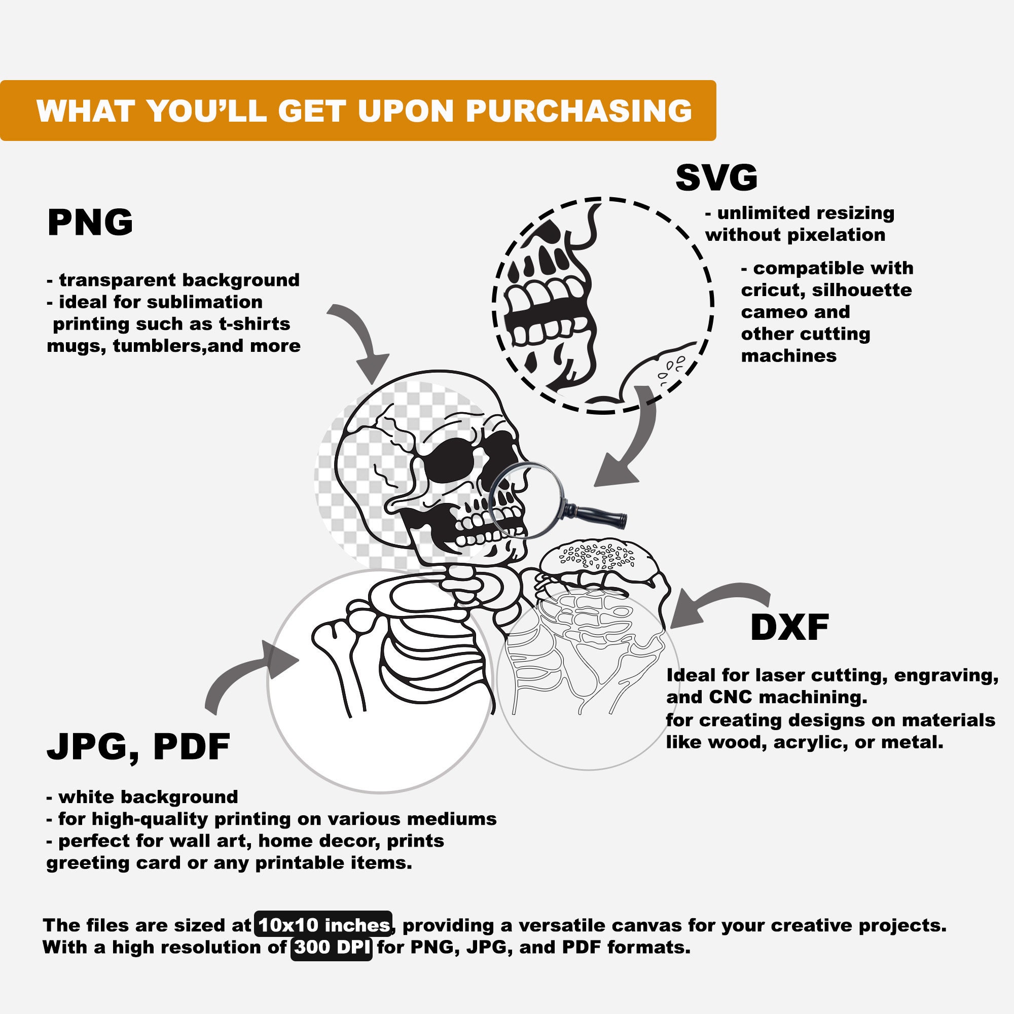 Skeleton Eating Hamburger SVG, Skeleton SVG, | Printable, Cut File ...