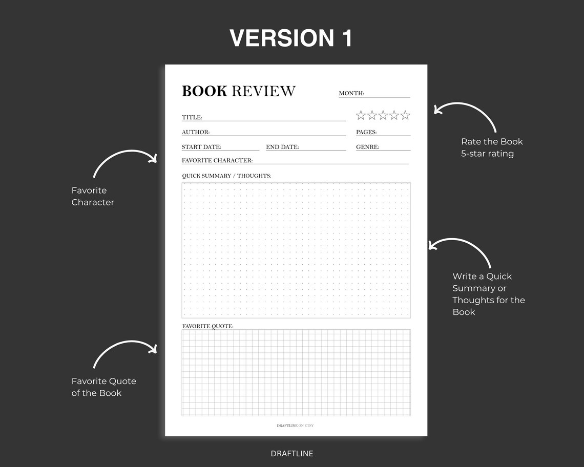 Book Review Page Inserts Printable PDF 5 Unique Fillable, Editable ...