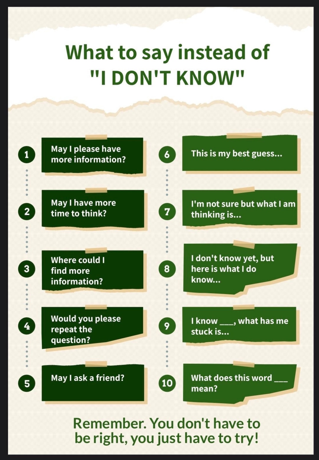 what-to-say-instead-of-idk-poster-etsy