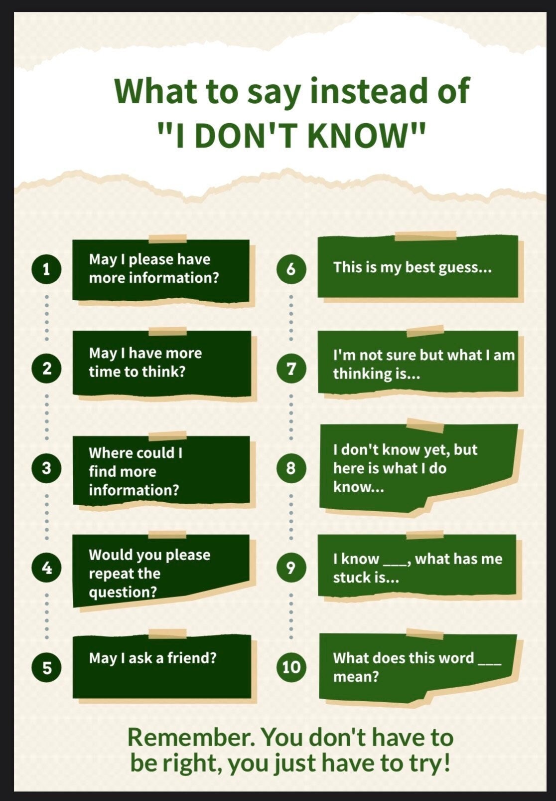 What to Say Instead of IDK Poster - Etsy