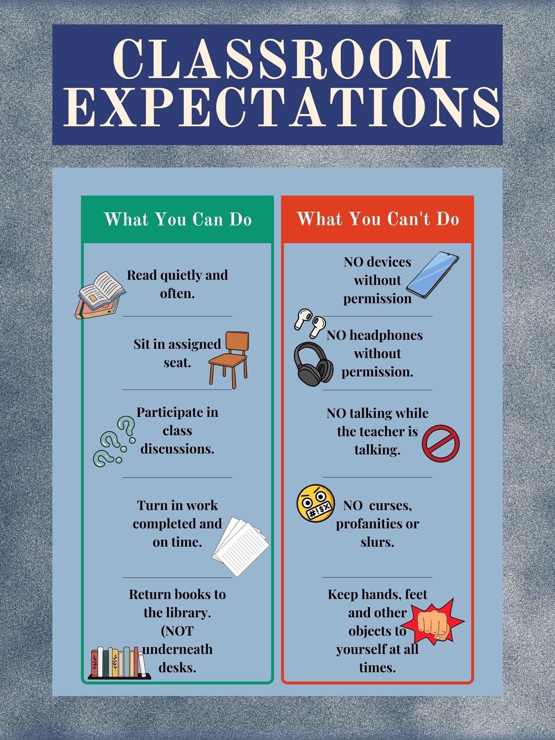 Classroom Expectations Poster - Etsy