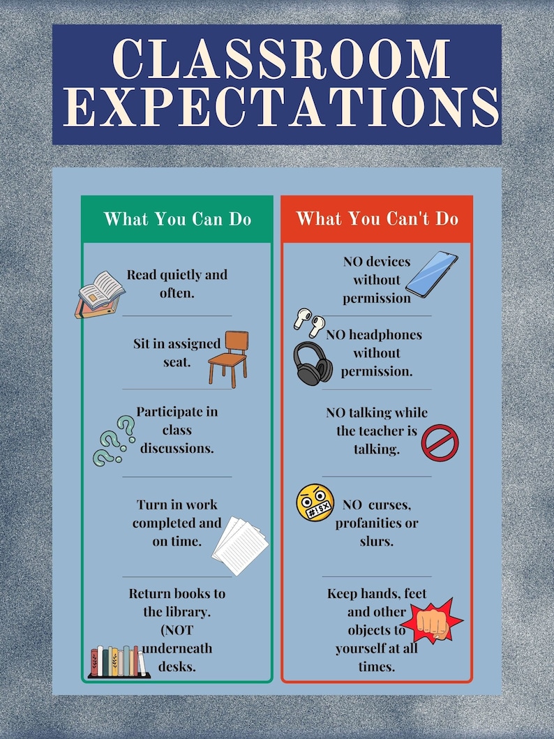 Classroom Expectations Poster - Etsy