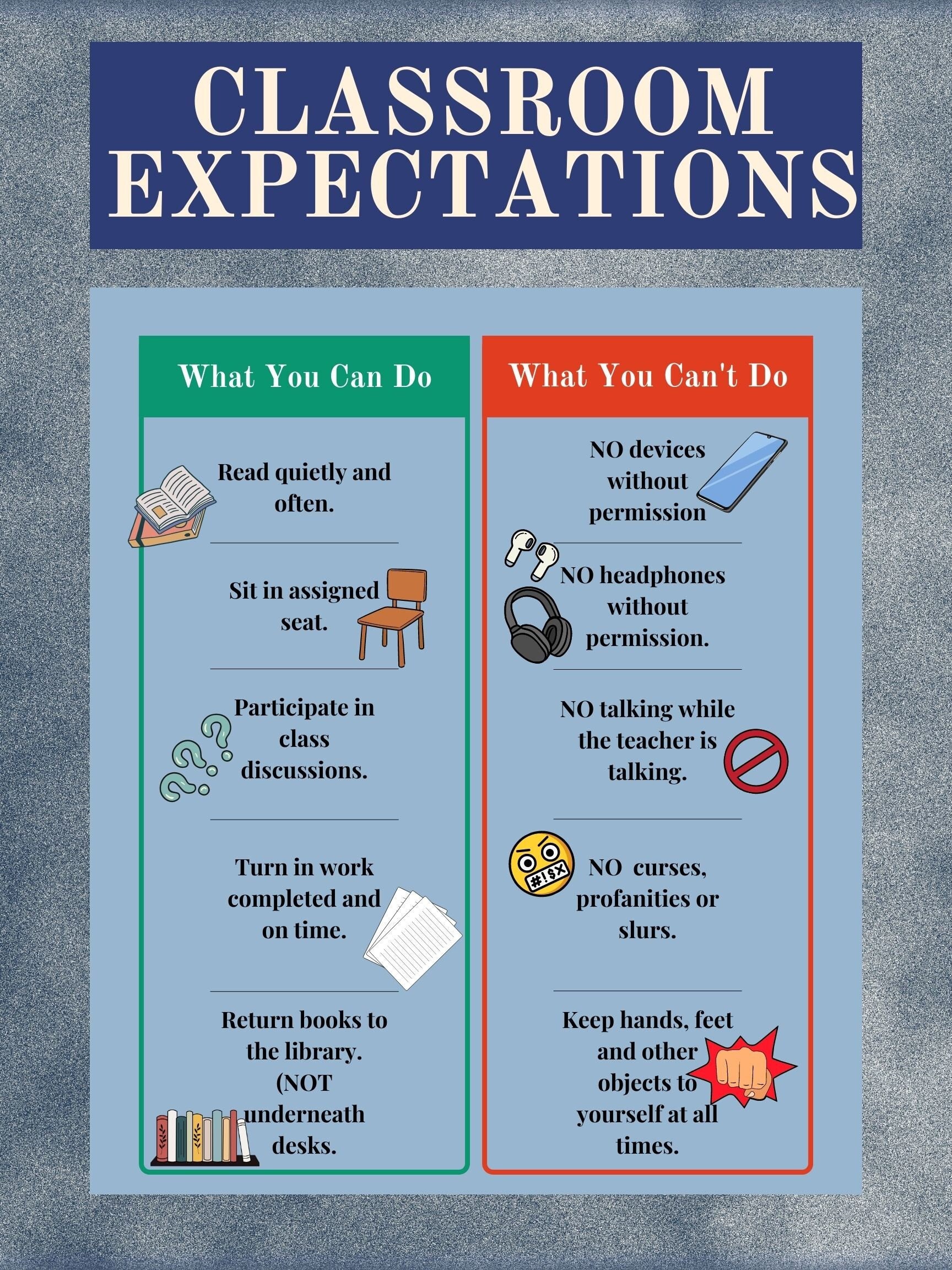 Classroom Expectations Poster - Etsy