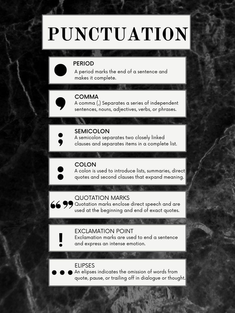 Punctuation Poster - Etsy