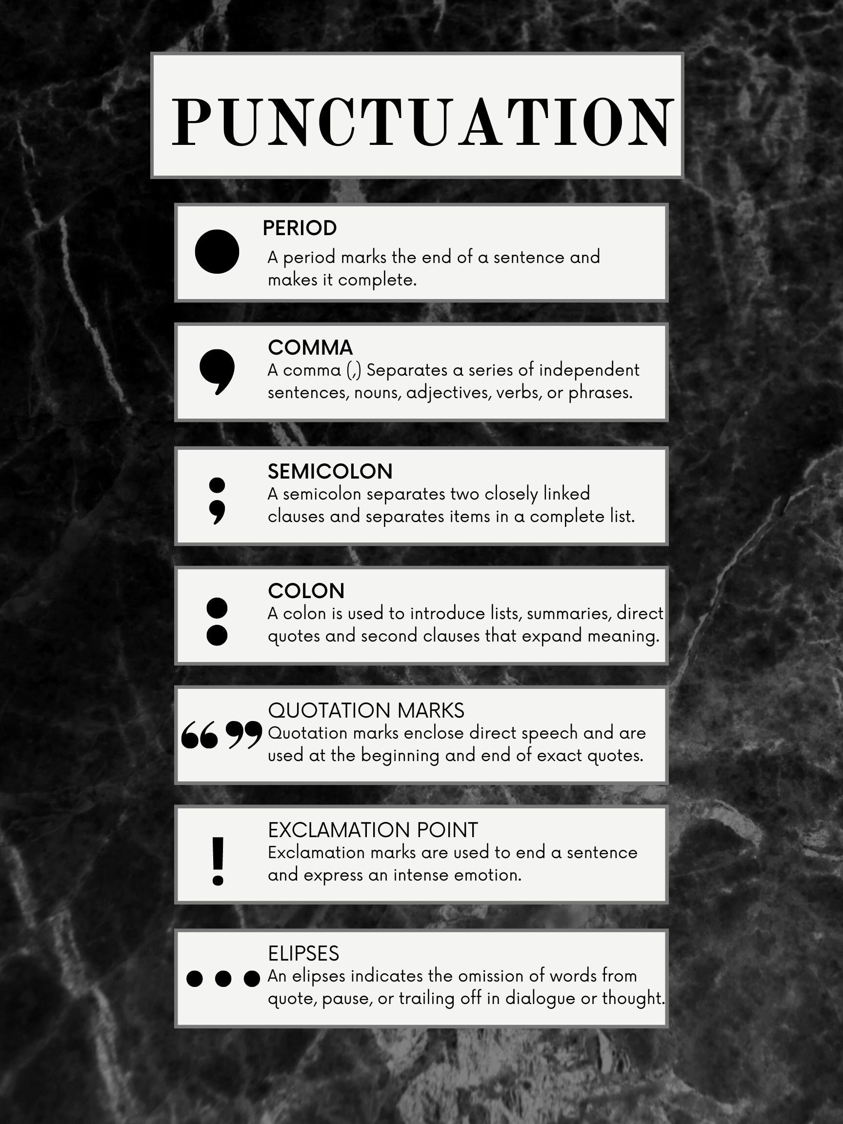 Punctuation Poster - Etsy