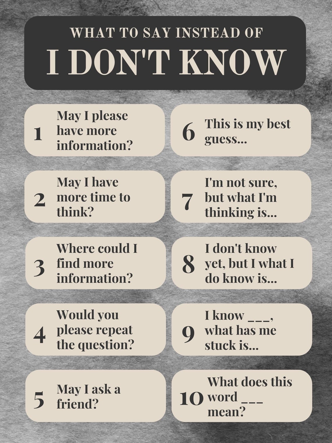 What to Say Instead of I Don't Know Poster - Etsy