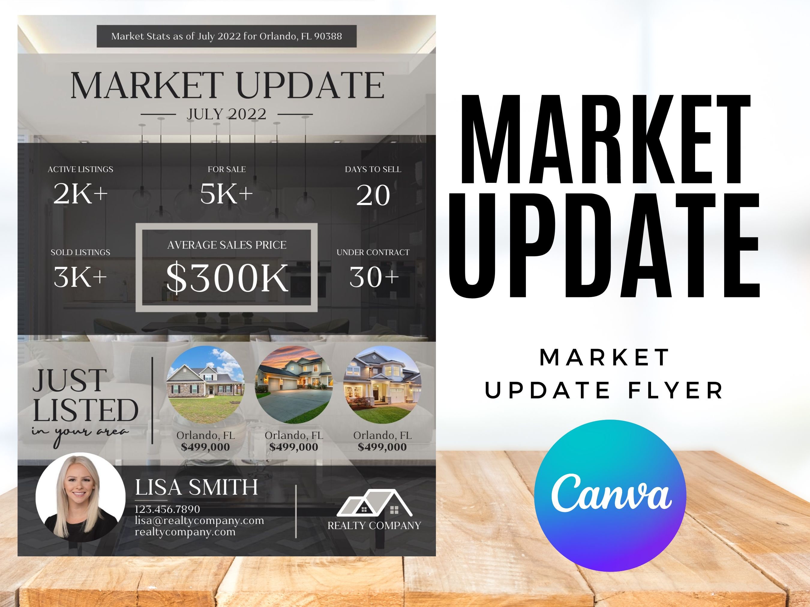 8.5x11 | Modern Market Update Flyer | Canva Template | Real Estate ...