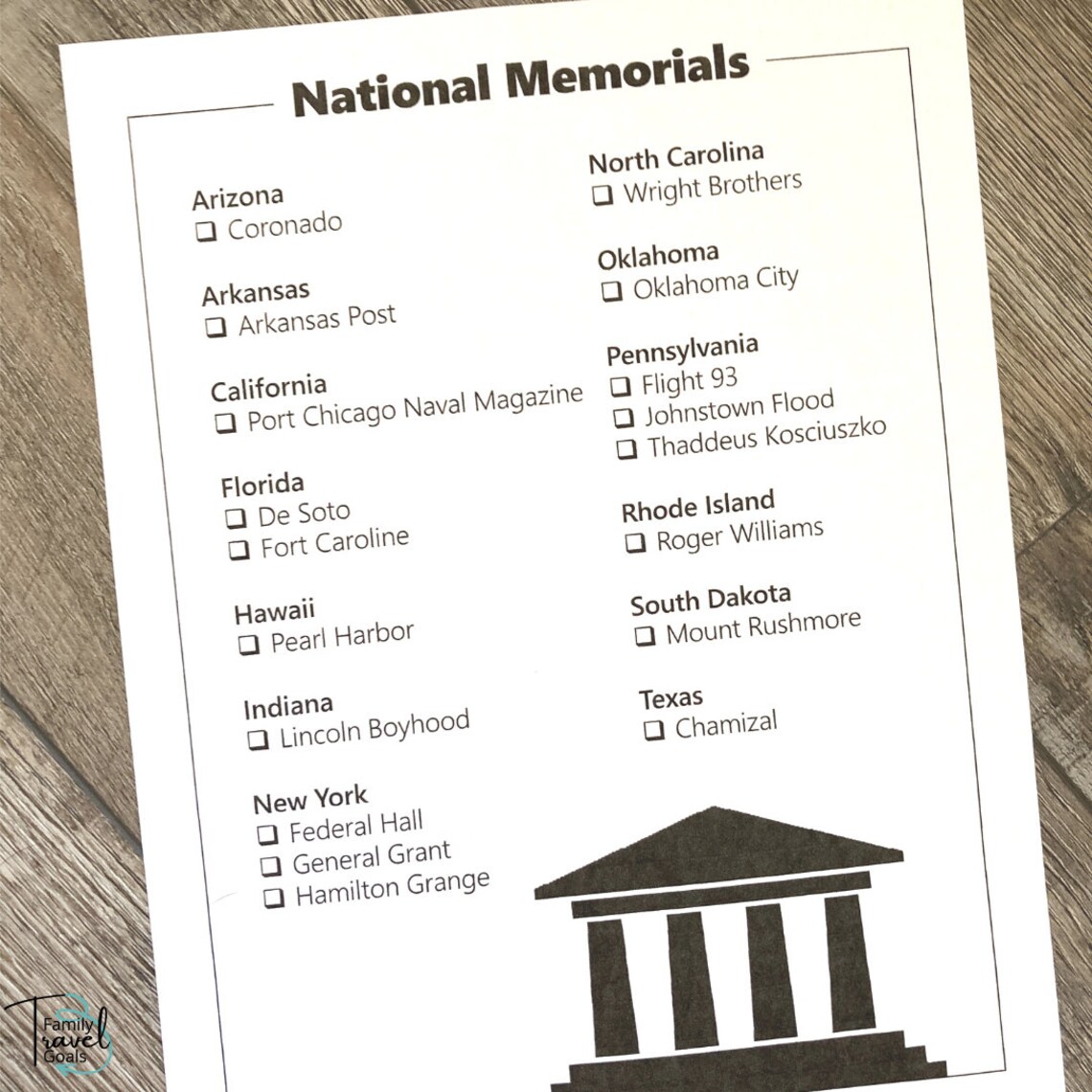 US National Memorial Checklist Printable Bucket List - Etsy