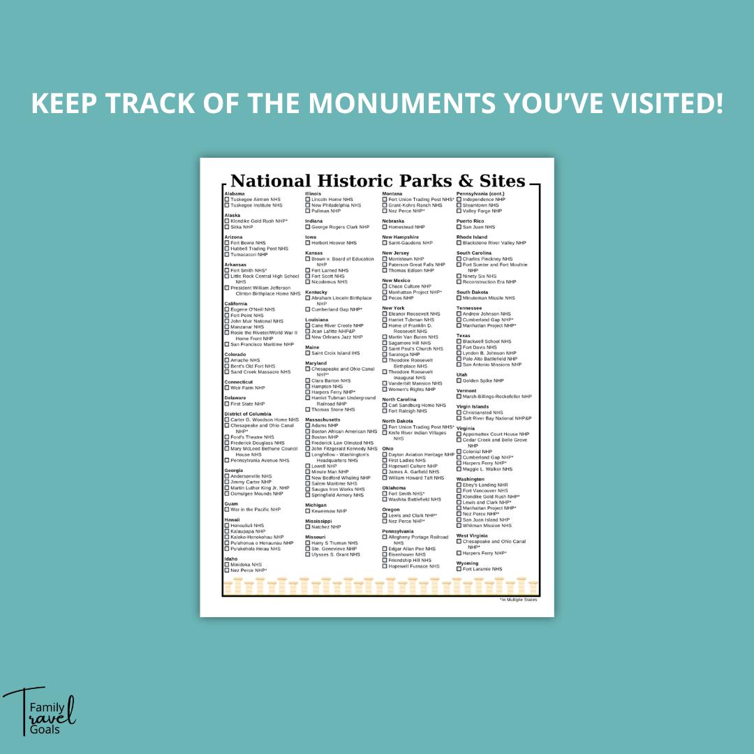 National Historic Parks & Sites Checklist – Printable USA Travel ...