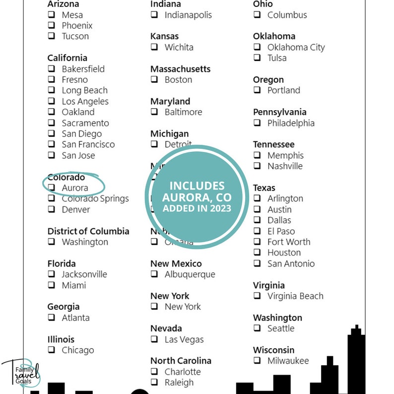 US Cities Bucket List Printable USA Bucket List 2023 Top - Etsy