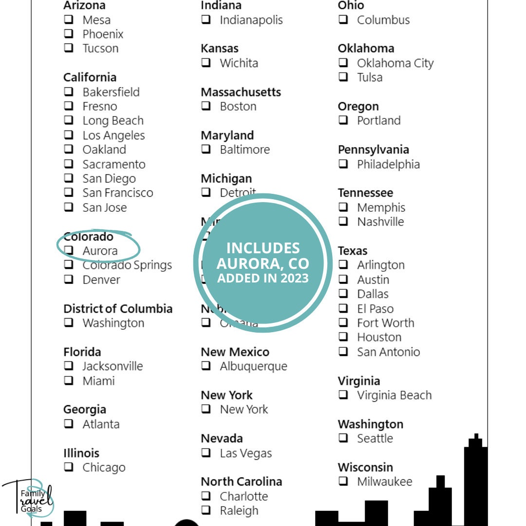 US Cities Bucket List Printable, USA Bucket List, 2023 Top Cities ...