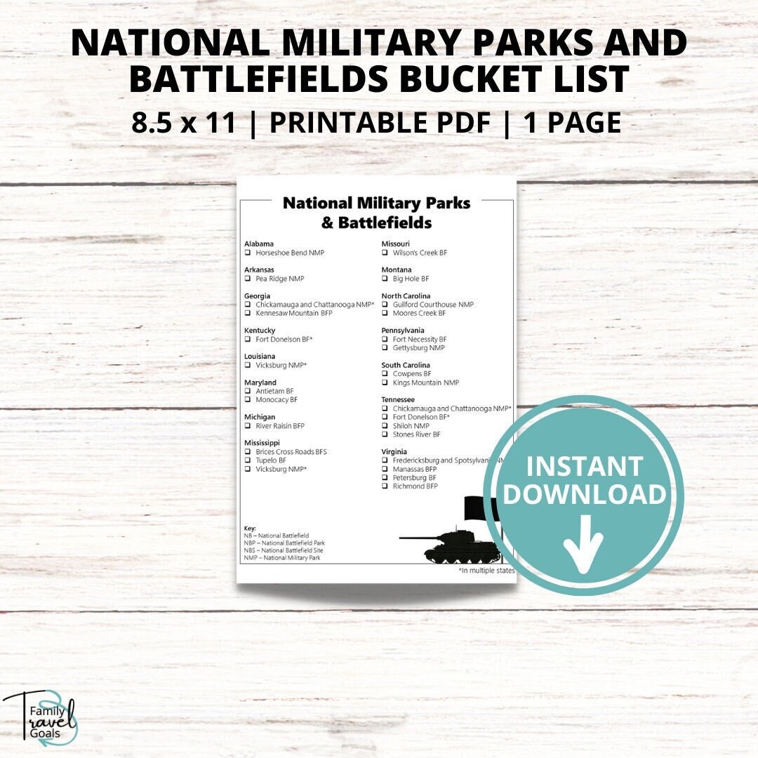 US National Military Park and Battlefield Checklist, Printable Bucket ...
