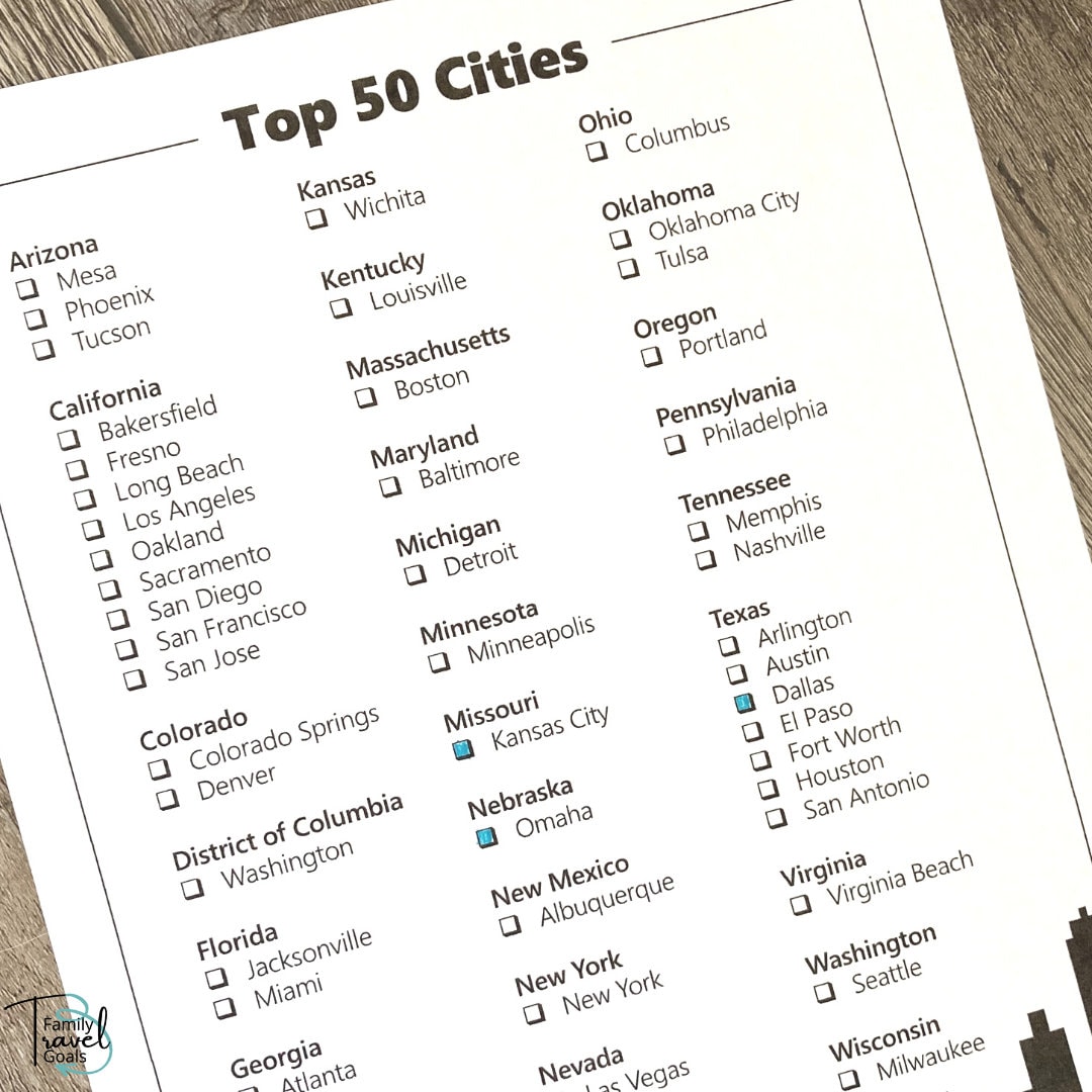 US Cities Bucket List Printable, USA Bucket List, 2023 Top Cities ...