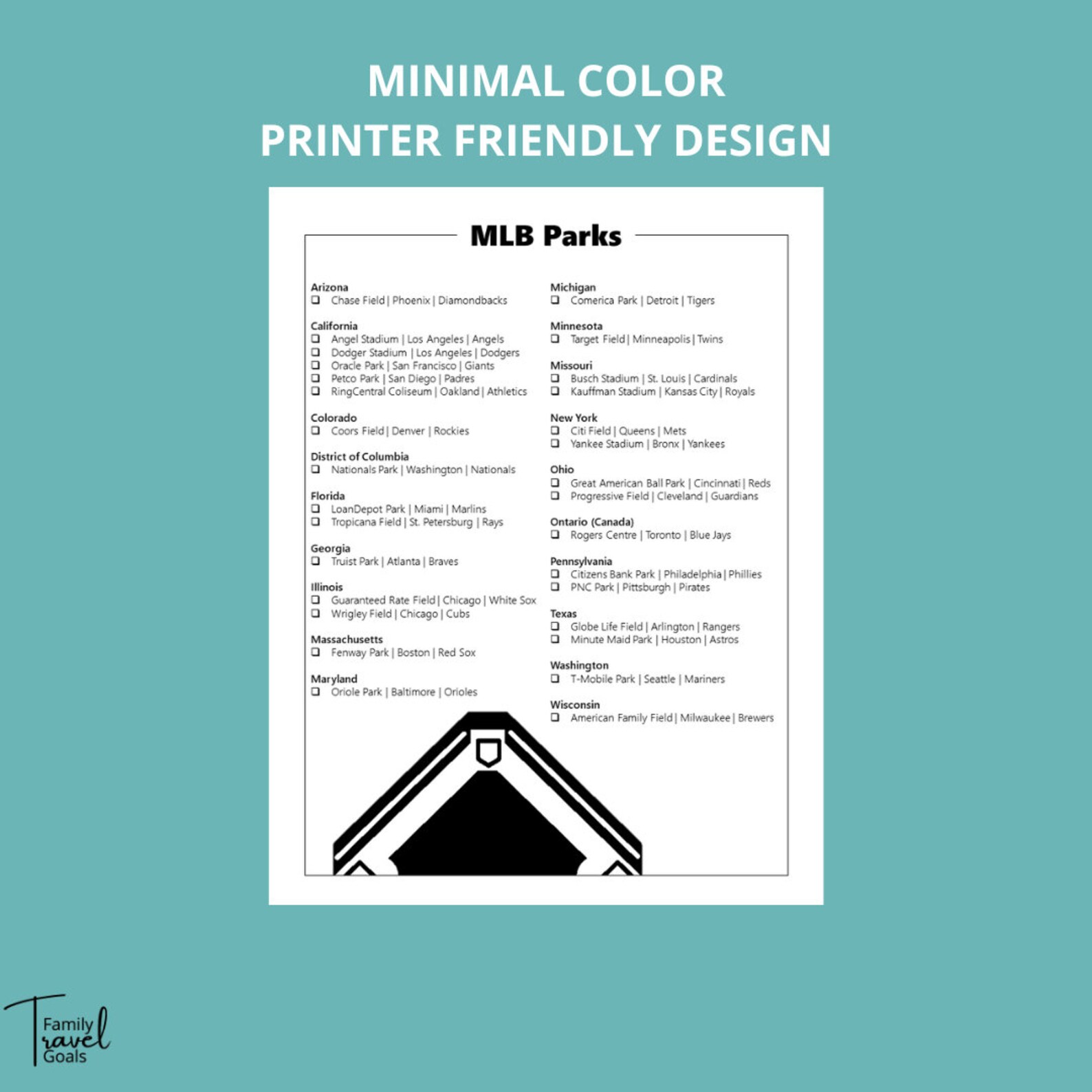 Baseball Stadium Bucket List, 30 Stadiums, Bucket List Printable ...