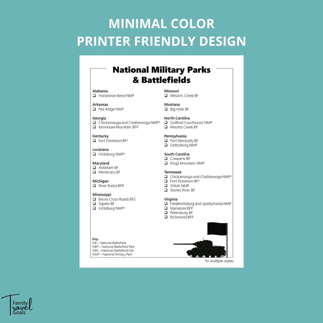 US National Military Park and Battlefield Checklist, Printable Bucket ...