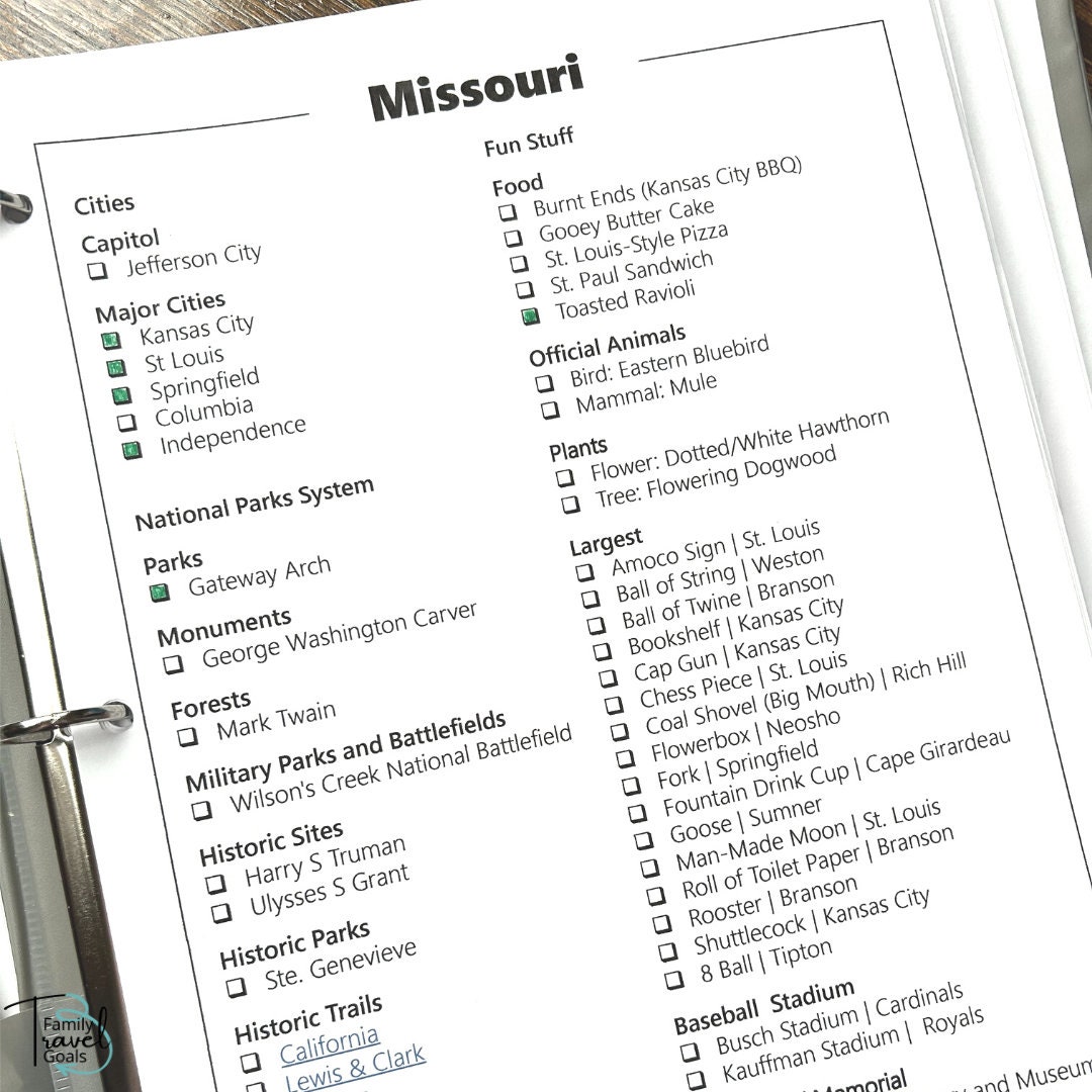 Missouri Travel Journal Pages, 2023, Bucket List Printable, Printable ...