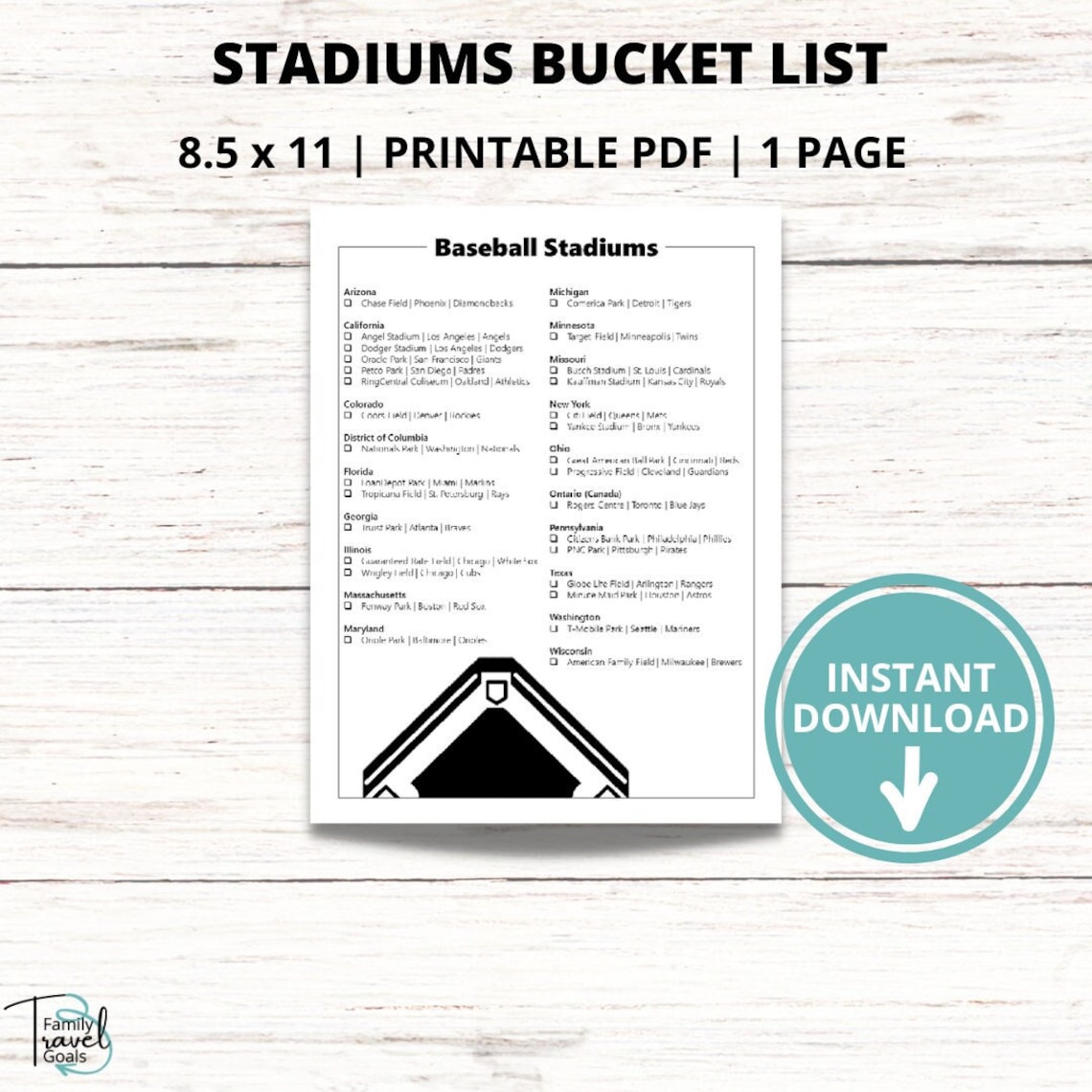 Baseball Stadium Bucket List, 30 Stadiums, 2023, Bucket List Printable ...
