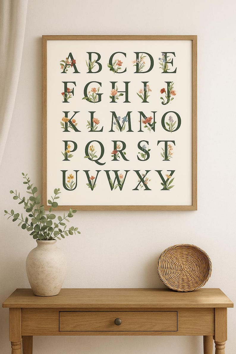 Floral Alphabet Letters Printable | Vintage Botanical ABC Wall Art ...