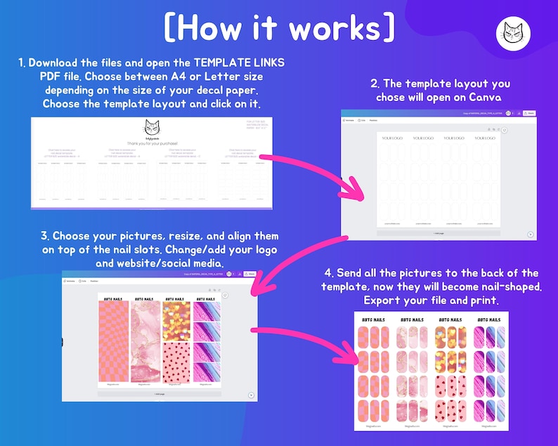 Editable Canva Waterslide Diy Nail Decal Design Templates For Etsy