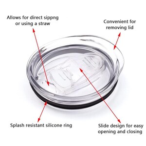 Blank Lid Replacement - Etsy