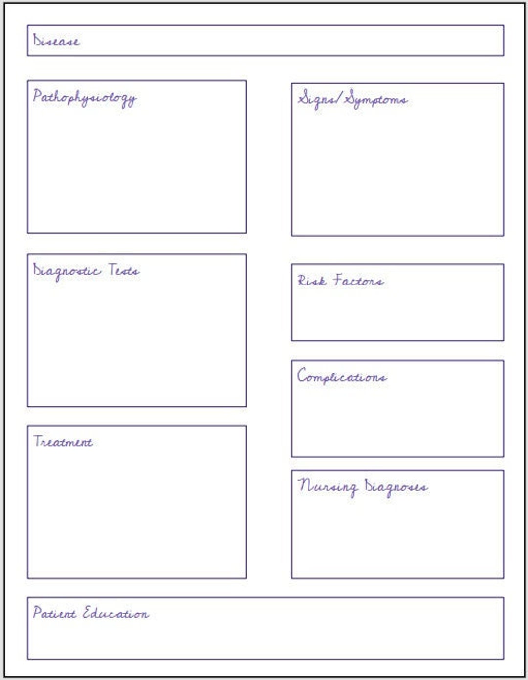 Medical-surgical Nursing Study Sheet (plum Cursive Font) - Etsy