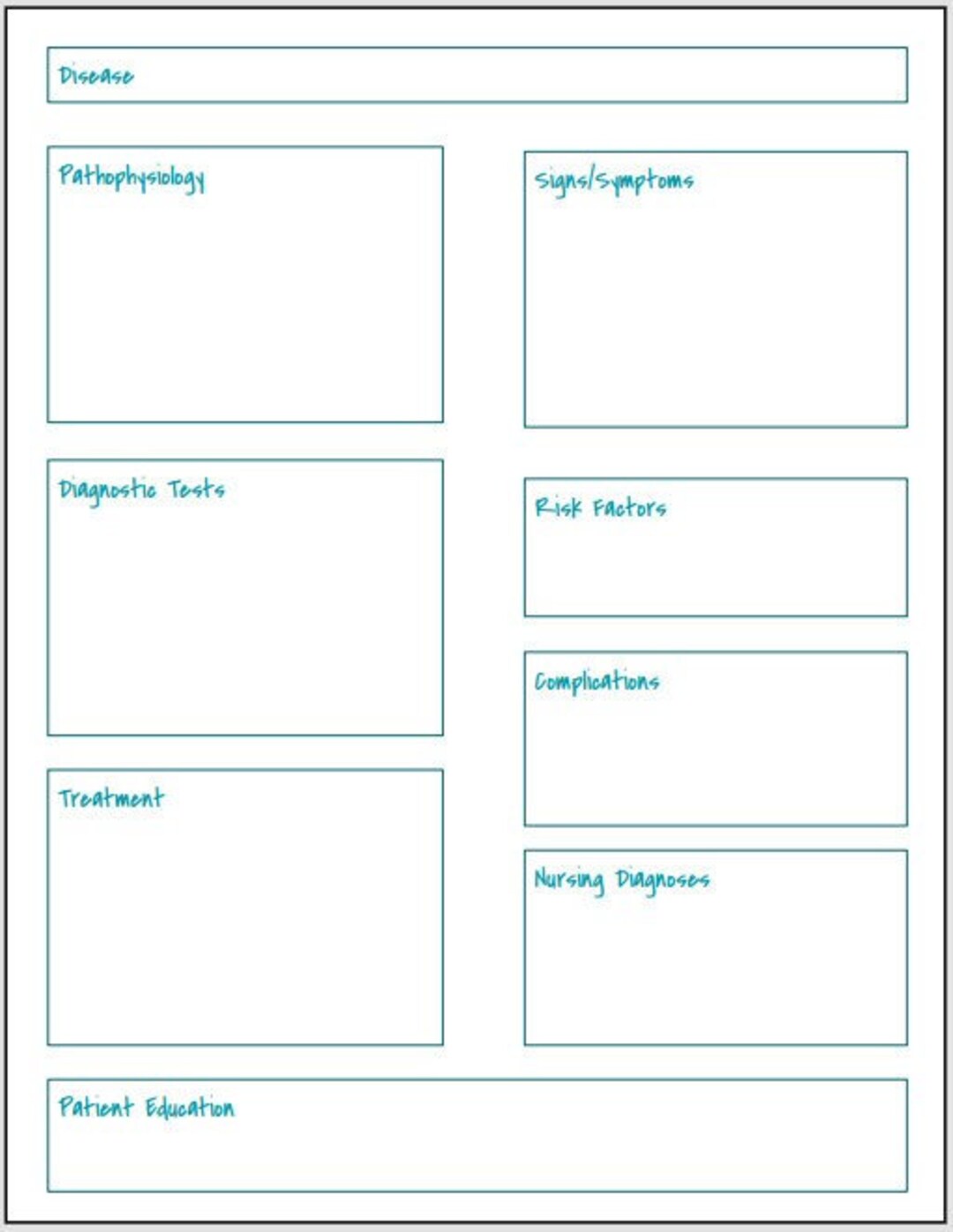 Medical-surgical Nursing Study Sheet teal Print Font - Etsy