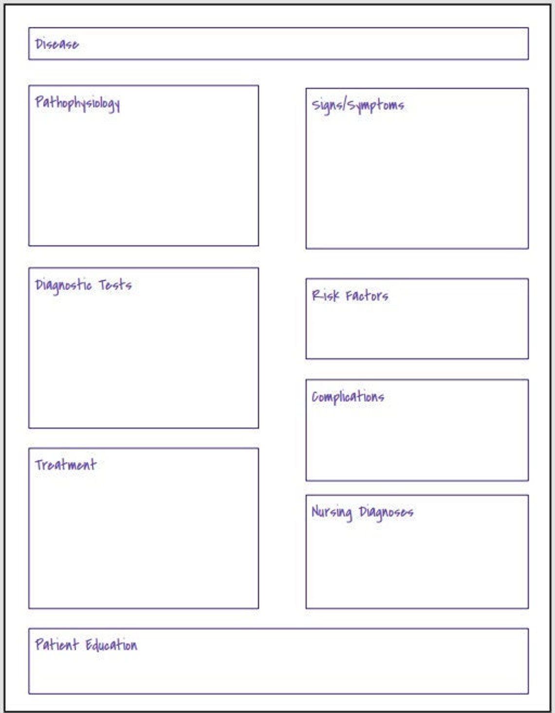 Medical-surgical Nursing Study Sheet (plum Print Font) - Etsy