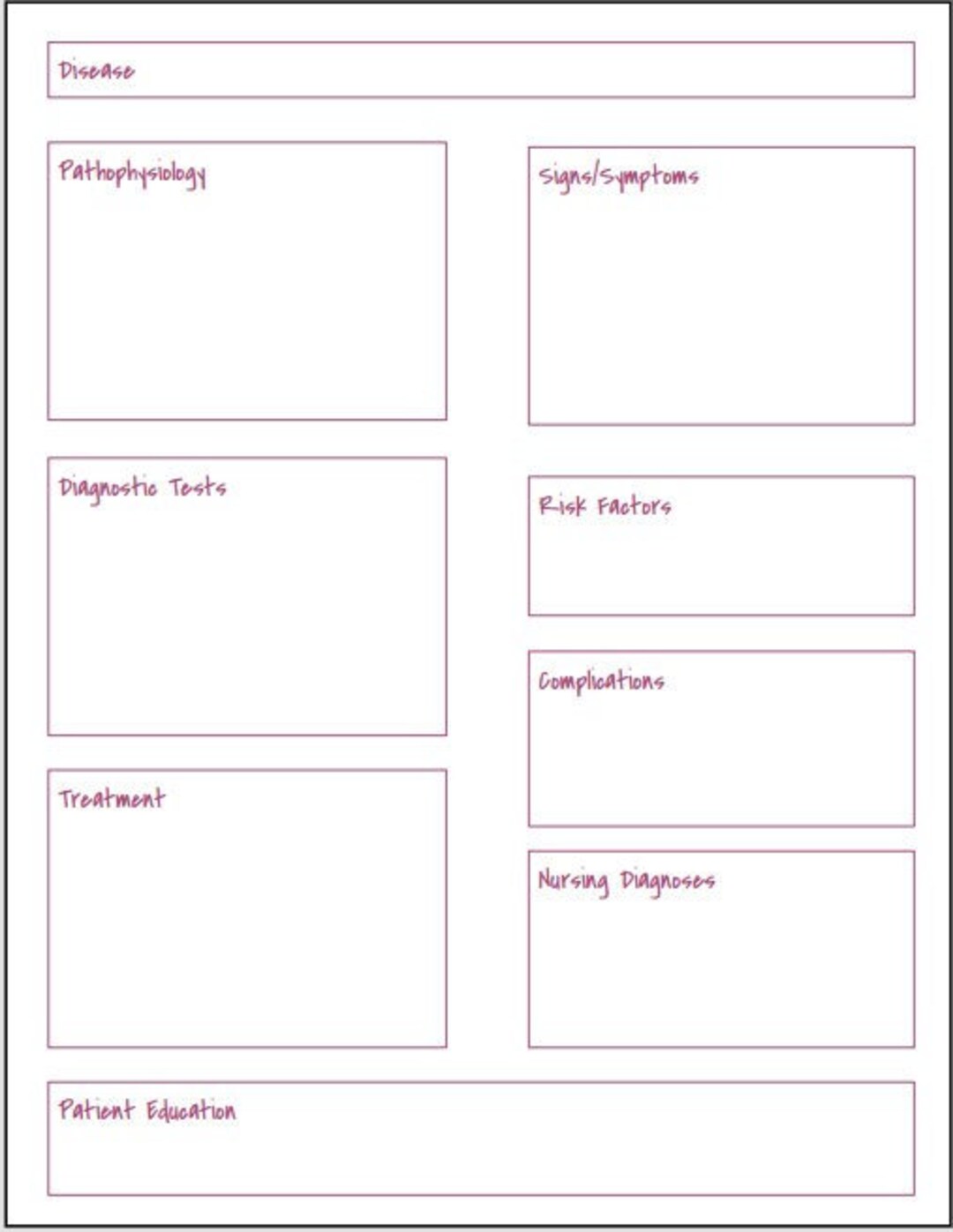 Medical-surgical Nursing Study Sheet (mauve Print Font) - Etsy