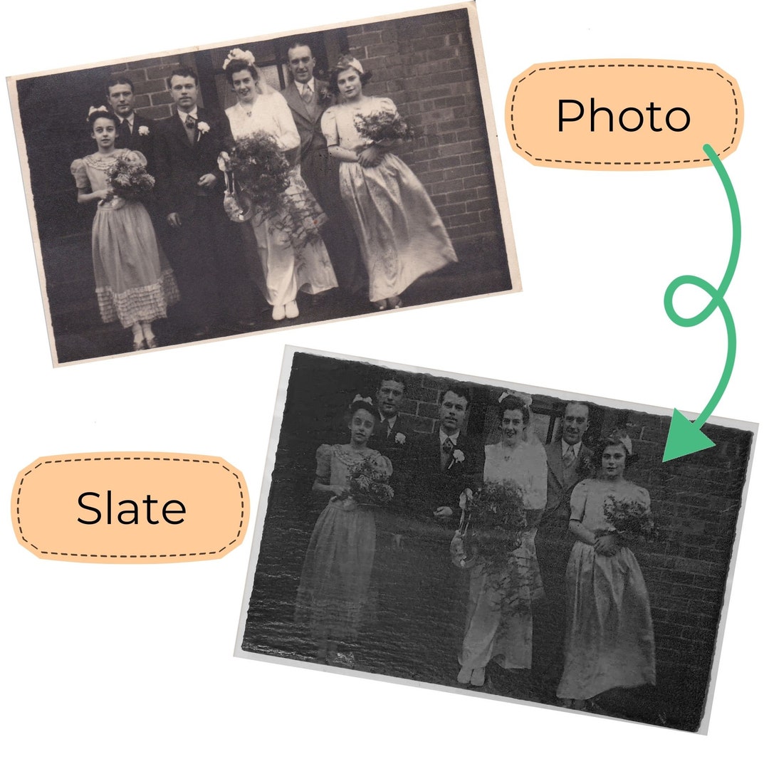 Personalised Engraved Welsh Slate Photo - Etsy