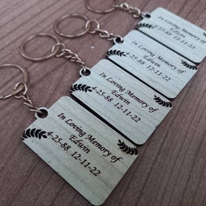 Funeral Favors Forever in Our Hearts, Key Chaing 25 Pcs RIP ...