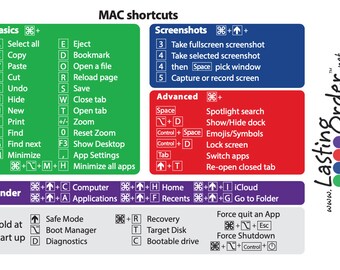 Mac Shortcut Sticker - Etsy