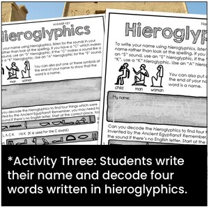 Ancient Egypt Hieroglyphics Writing Activity Egyptian Script History ...