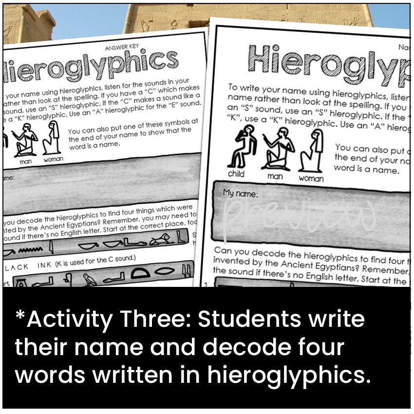 Ancient Egypt Hieroglyphics Writing Activity Egyptian Script History ...