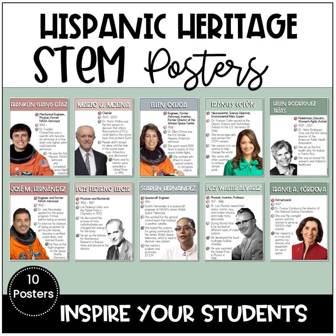 Hispanic Heritage Month STEM Posters Inventors, Scientists, Astronauts ...