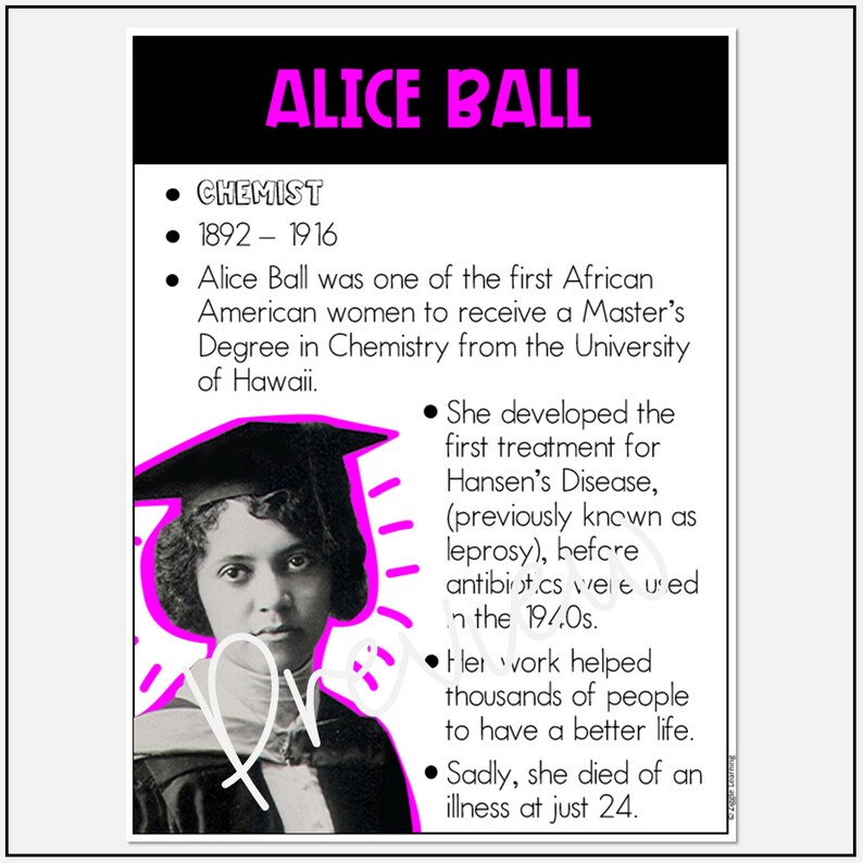 Black History Month Scientists Posters, Printable Posters, African ...