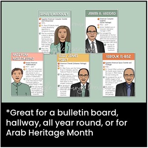 Arab Middle Eastern Heritage Month Scientists, Engineers ...
