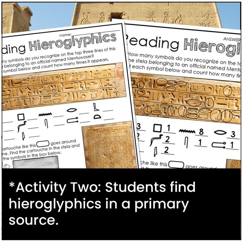 Ancient Egypt Hieroglyphics Writing Activity Egyptian Script History ...