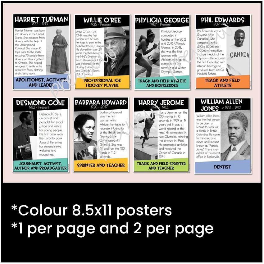 Black History Month Canada Notable Canadians Printable Posters Famous ...