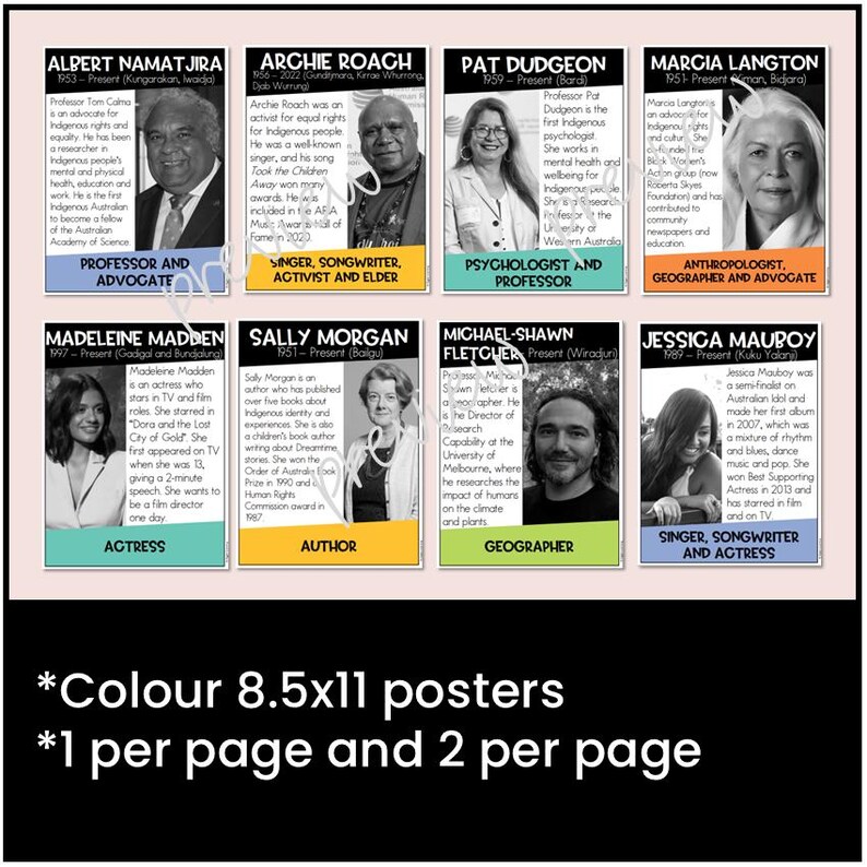 First Nations Australians Printable Posters Achievements of Famous ...
