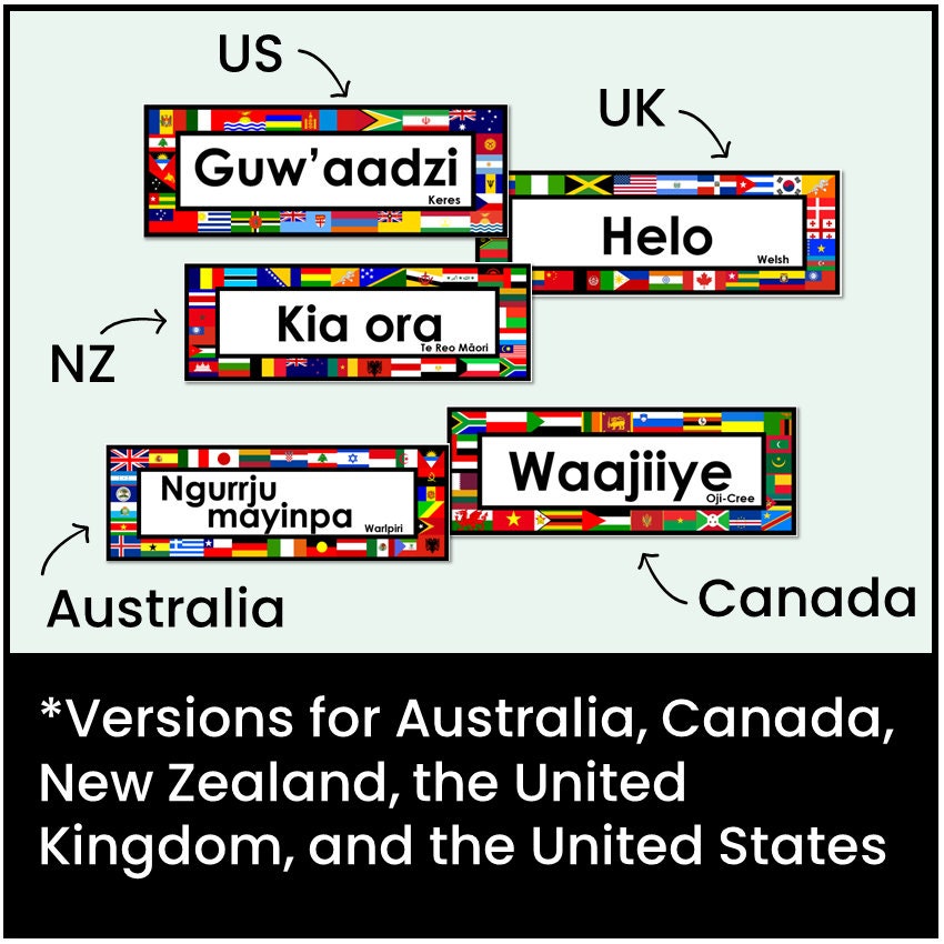 Greetings in Different Languages of the World, Multilingual Signs ...