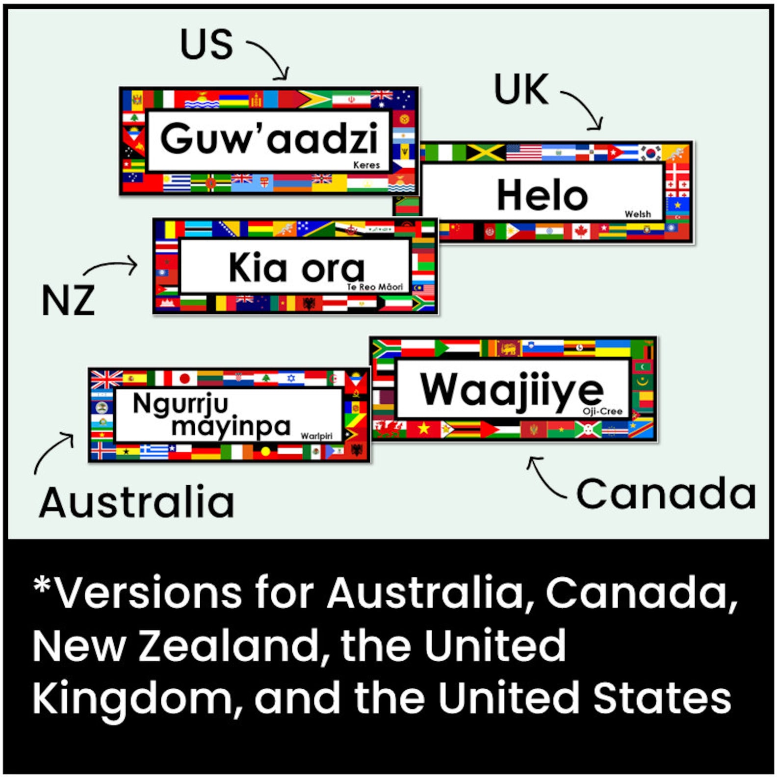 Multicultural Greeting Signs, Classroom Diversity Posters, Hello in ...